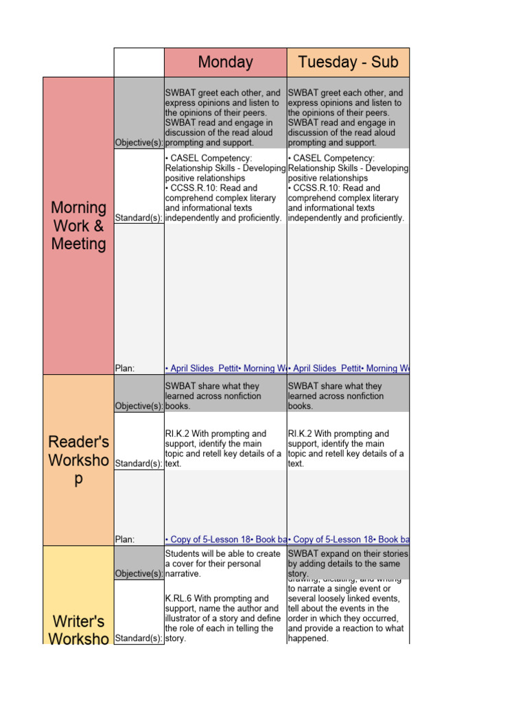 Pettit Lesson Plans 2024 | Download Free PDF | Phonics