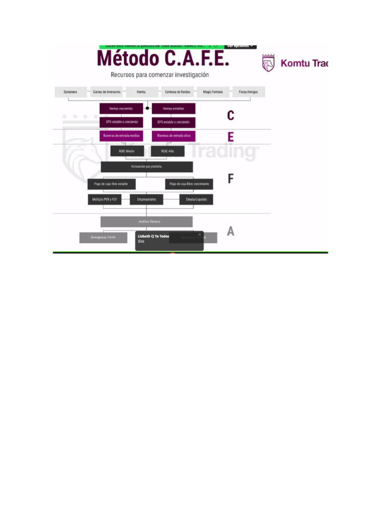 webinar ACCIONES | PDF