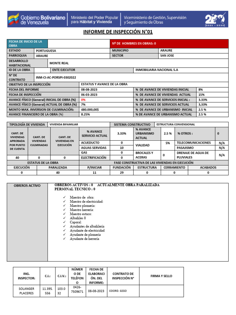 Informe de Inspeccion Monte Real 07-08-2023 | PDF | Albañilería | Materiales