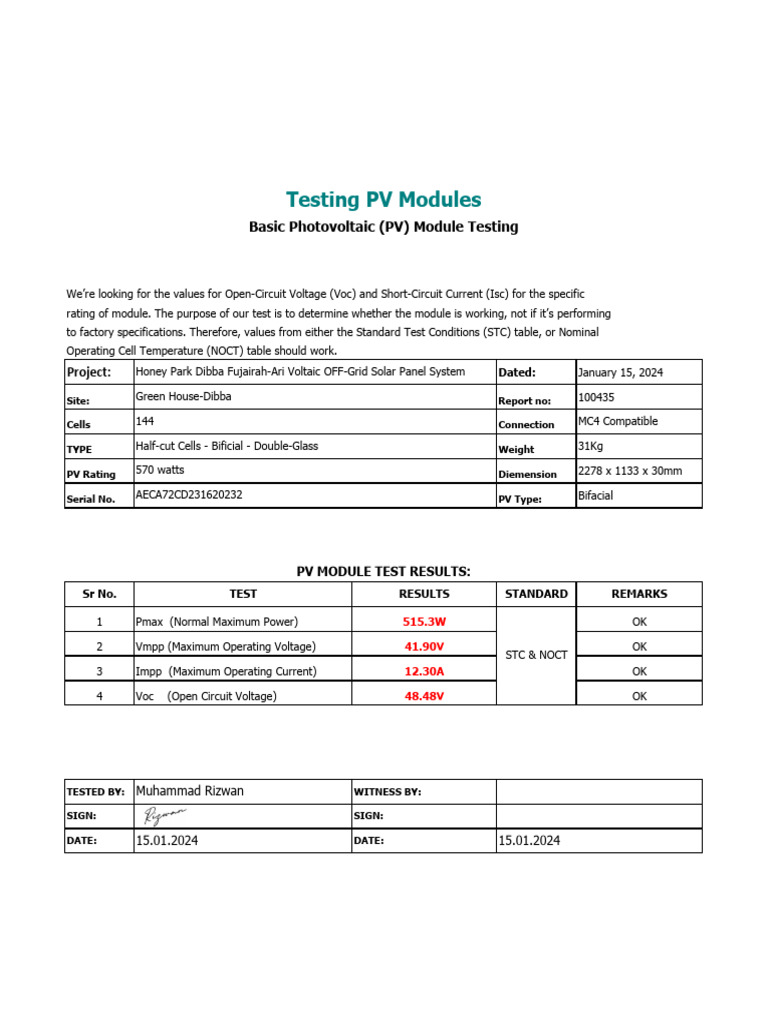 Testreportfor PVPanel | PDF | Photovoltaics | Solar Panel