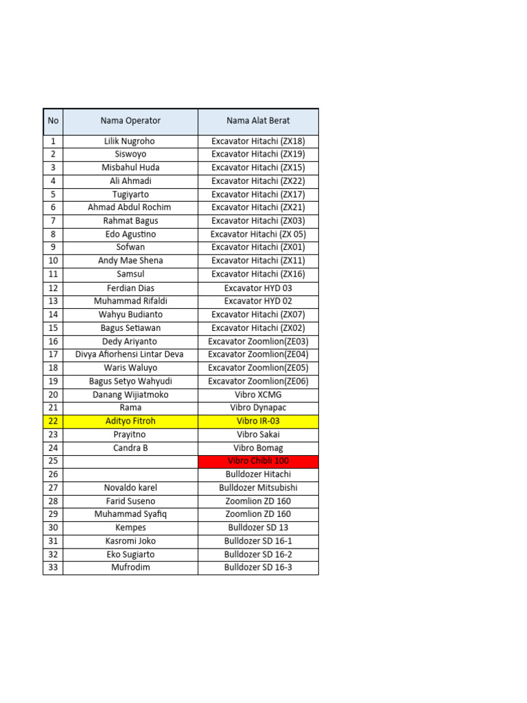 Alat PKJN Jragung Update April 24 | PDF