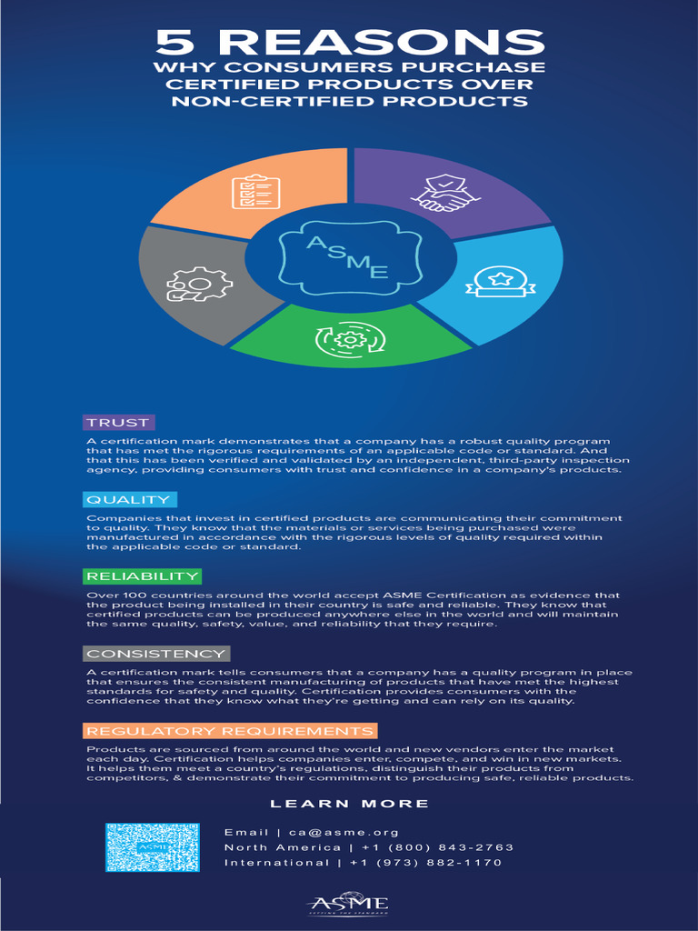 5 Reasons Why Consumers Purchase Certified Products | PDF