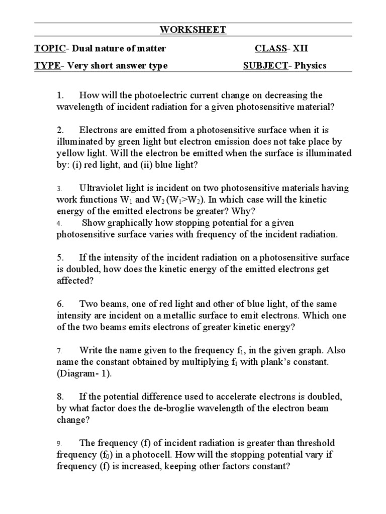 Worksheet - Dual Nature of Matter