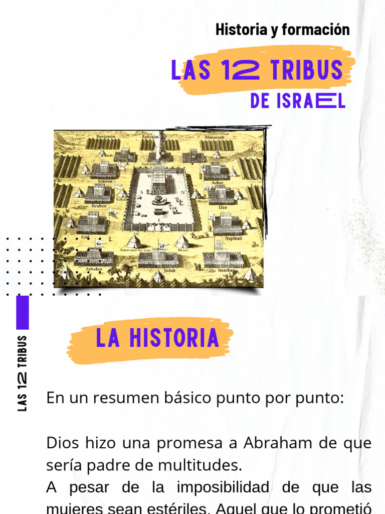Las 12 Tribus | PDF | Jacob | Tabernáculo