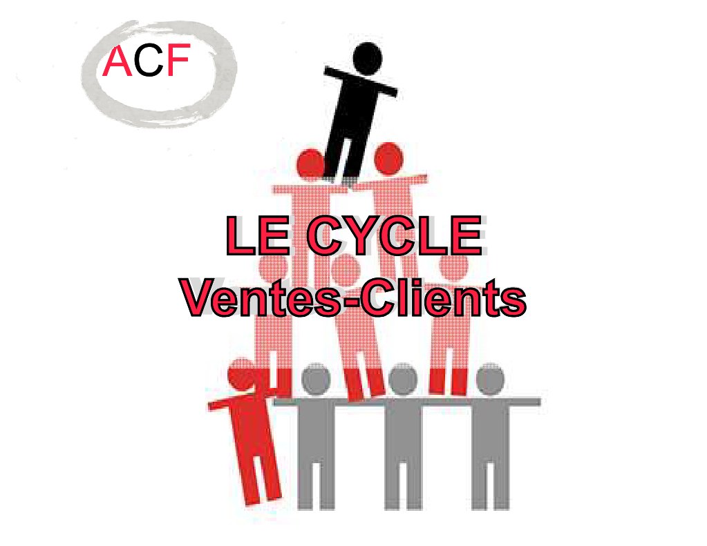 Cycle Vente Client