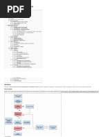Manual de Processamento AIH SIHD2 2023 | PDF | Hospital | Informática