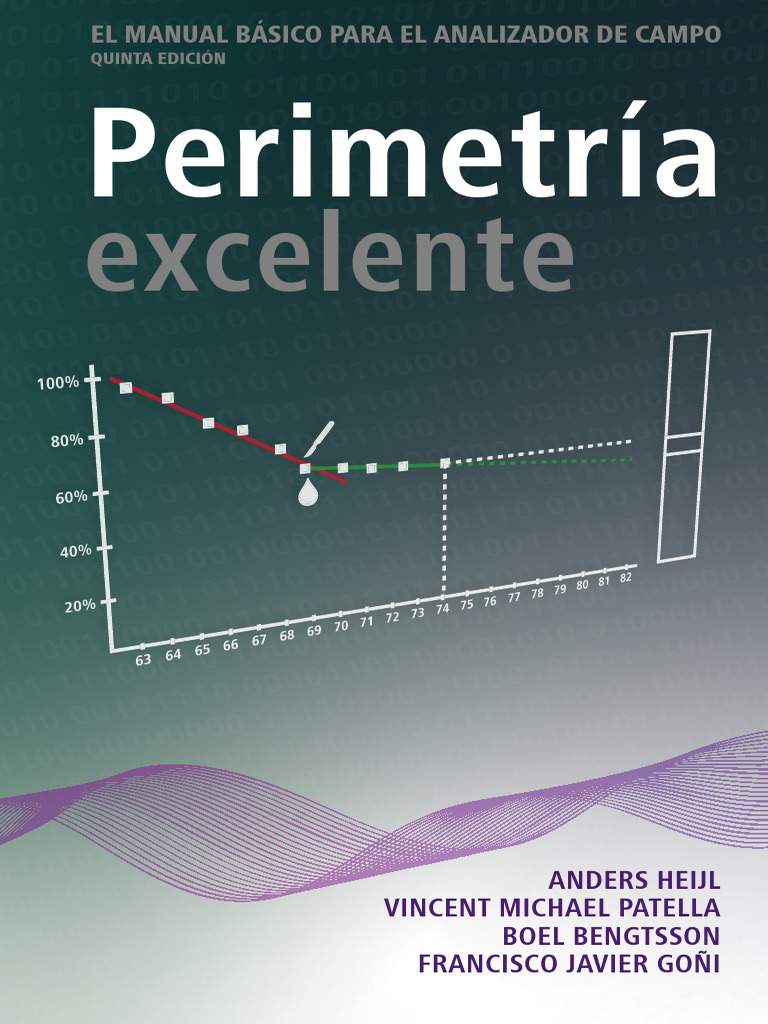 Perimetría Excelente | PDF | Percepción visual | Glaucoma