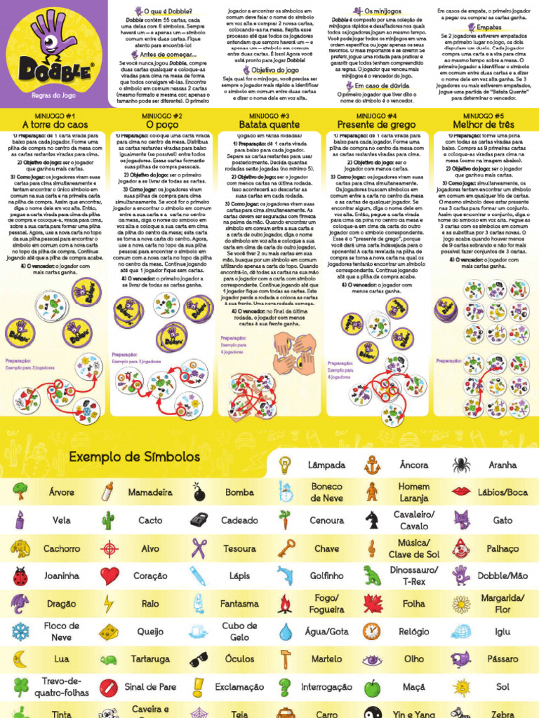 Regras Dobble | PDF