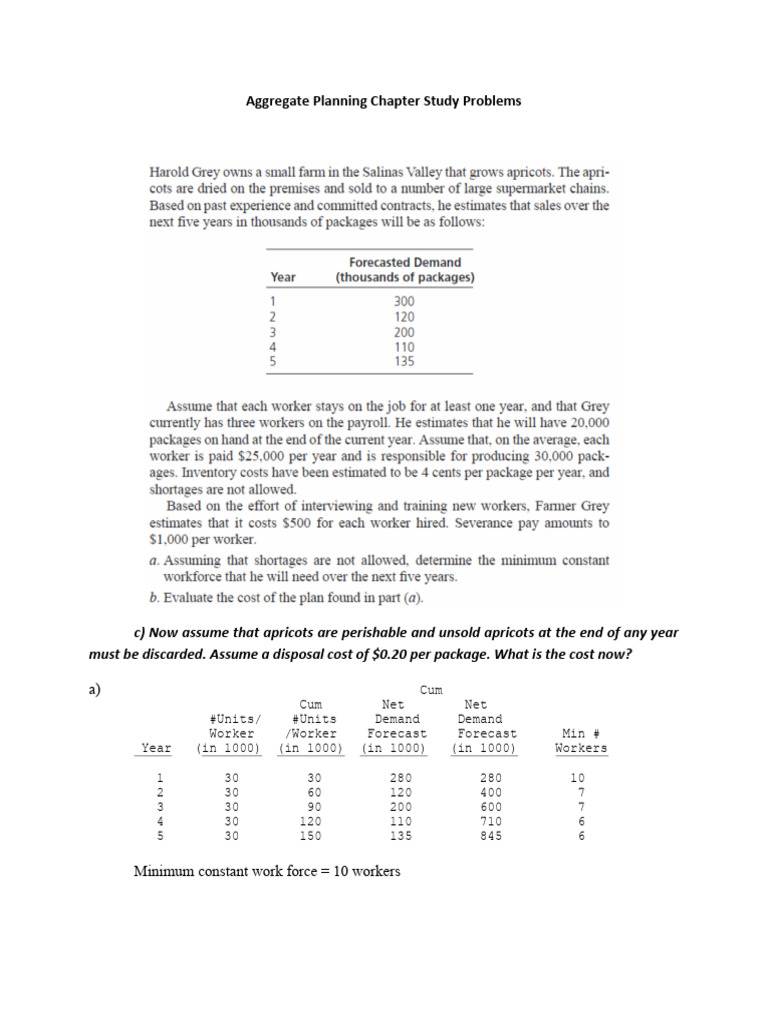Aggregate PLN Study Problems | PDF | Economies | Business