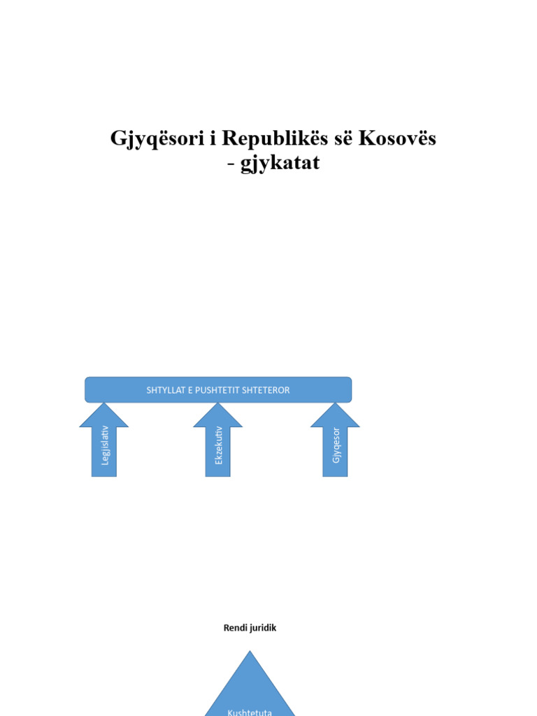 JAVA 1 - 5 Sistemi Gjyqesor I Republikes Se Kosoves | PDF