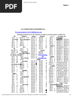 Códigos Alt para Símbolos y Signos | PDF | Símbolos tipográficos ...