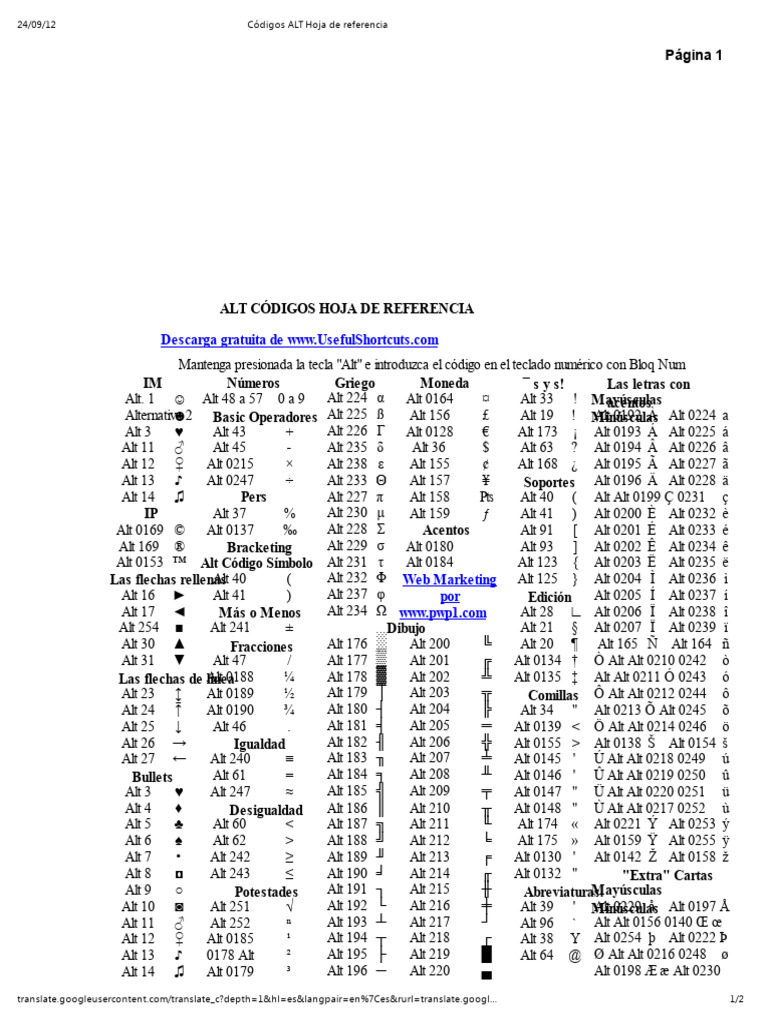 Códigos ALT Completos | PDF