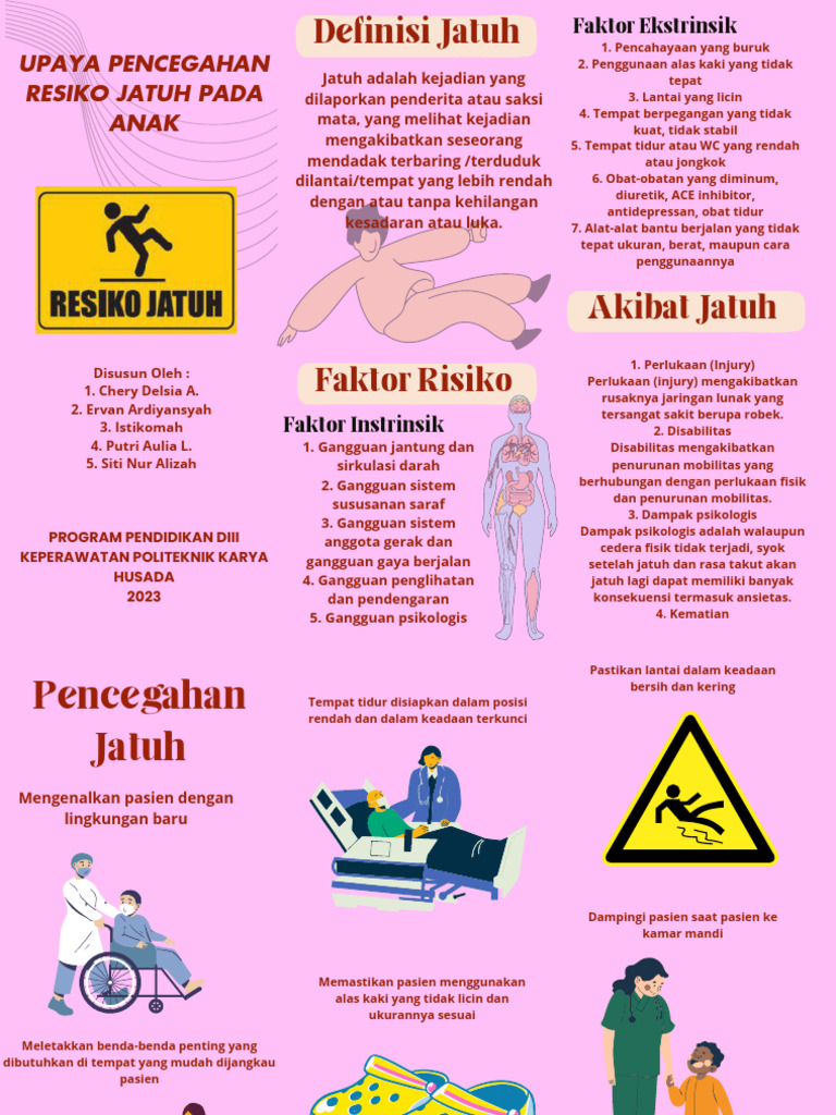 Leaflet Risiko Jatuh | PDF