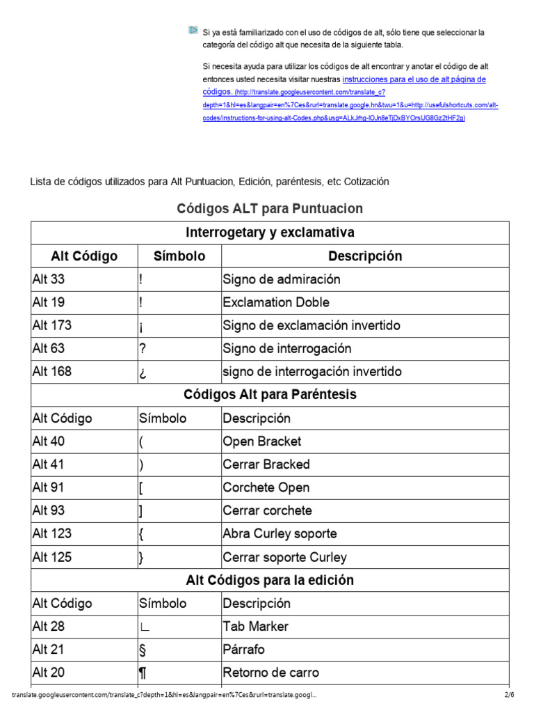 ALT Códigos - Códigos Alt para Puntuacion | PDF | Puntuación | Mecánica ...