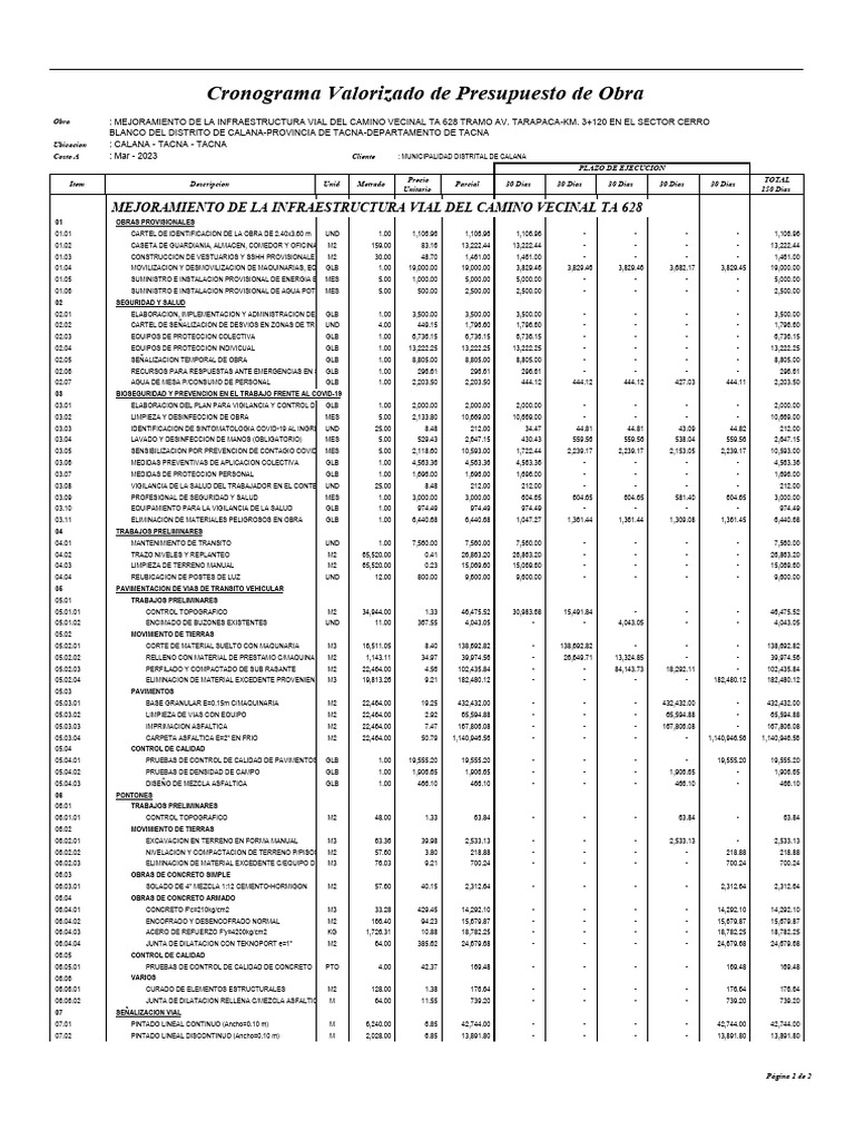 Cronograma Valorizado de Presupuesto de Obra | PDF | Ingeniería de Edificación | Albañilería