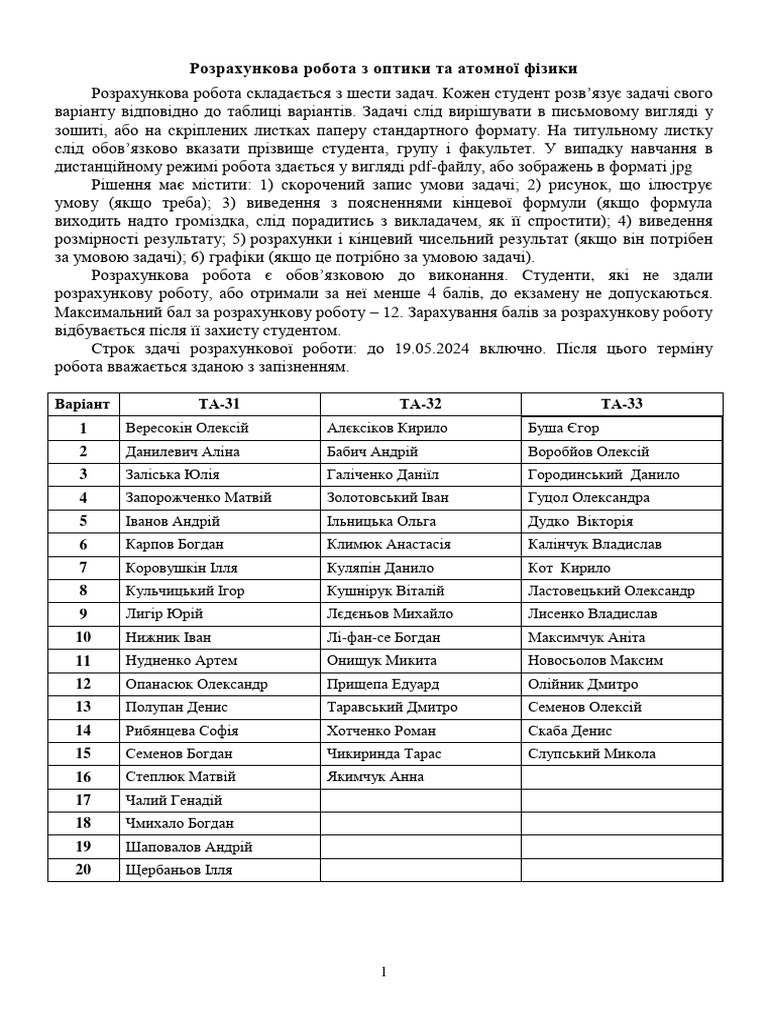 RGR TA 2024 Opt Atom | PDF