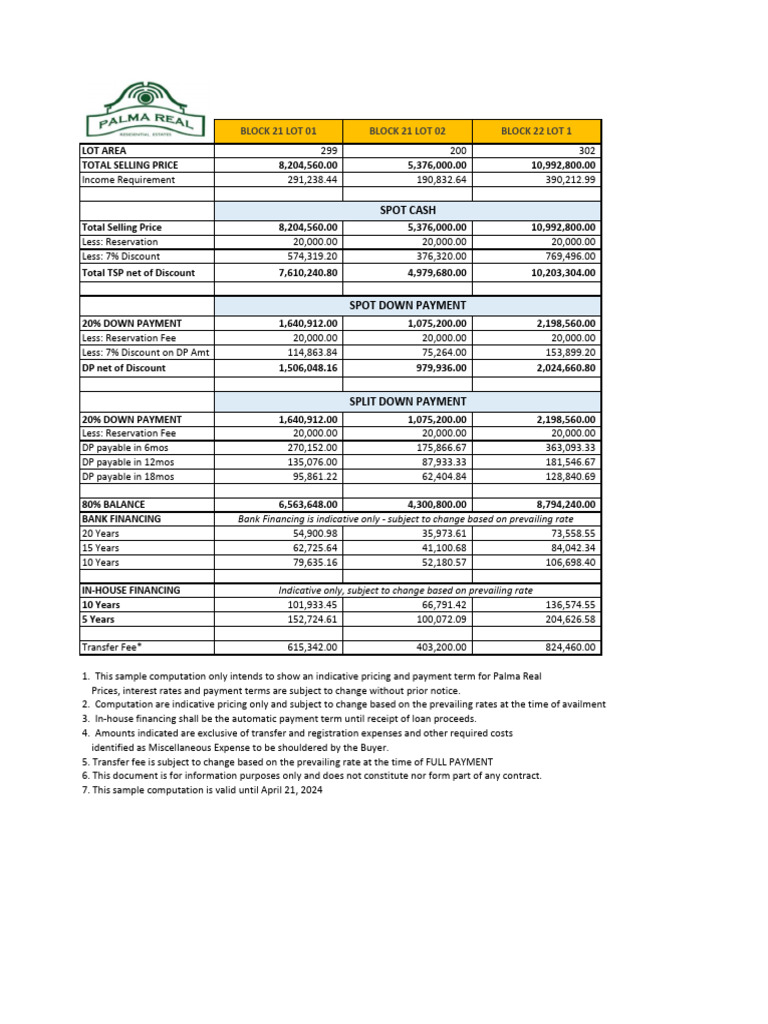 2024 Apr - Palma Real Lot Only Computation | PDF | Discounting | Down ...