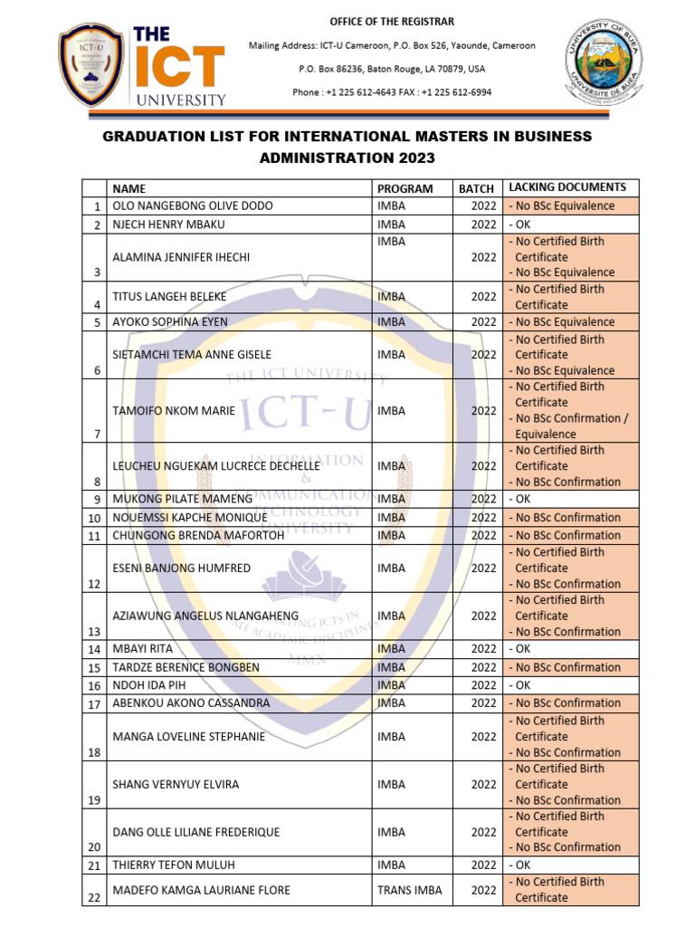 Imba 2023 | PDF | Written Communication | Freight Transport