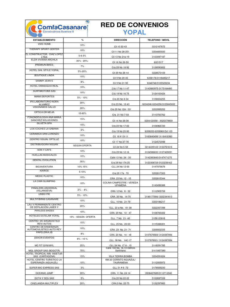 Convenios Yopal | PDF