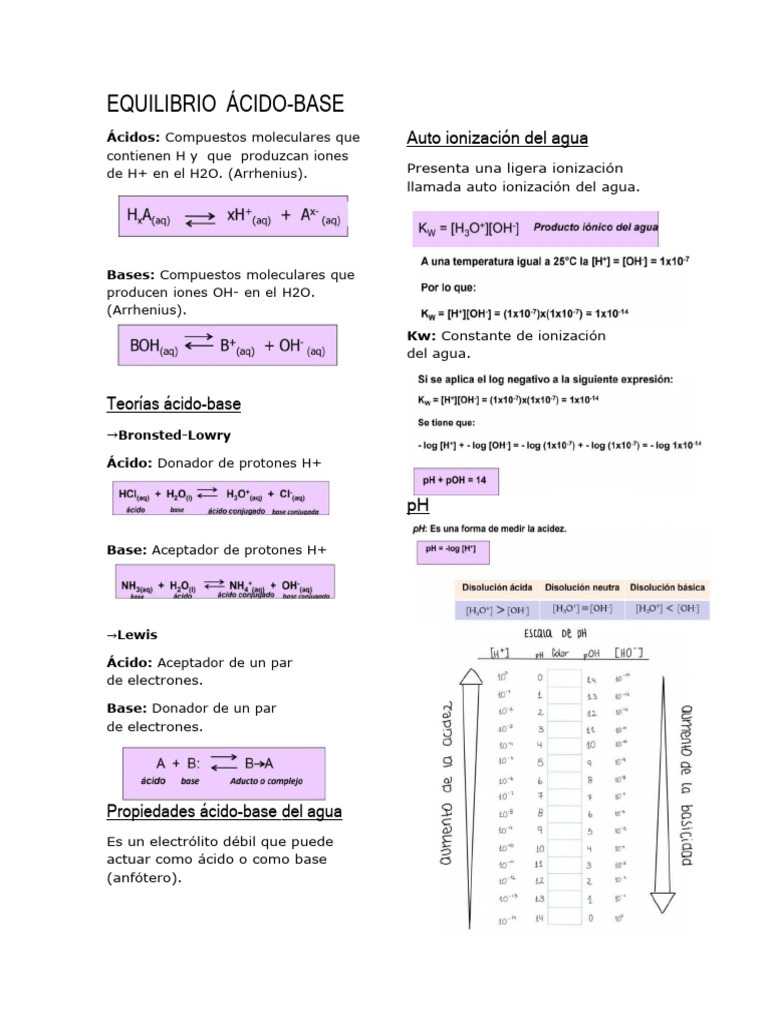 EQUILIBRIO ÁCIDO-BASE | Descargar gratis PDF | Ácido | Constante de disociación ácida