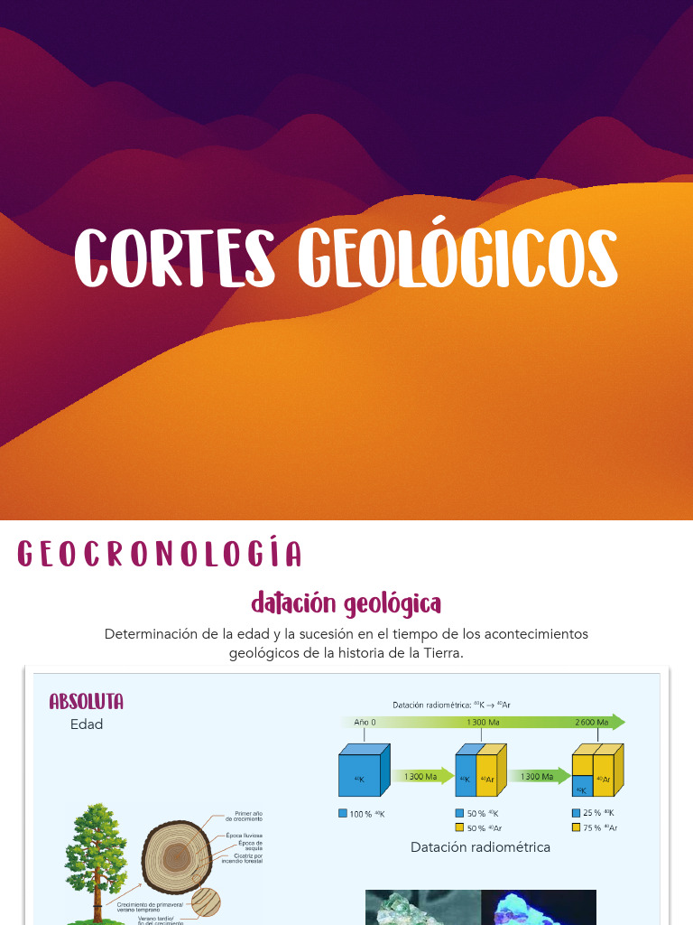 Cortes Geológicos y Datación Relativa | PDF | Geología | Estrato