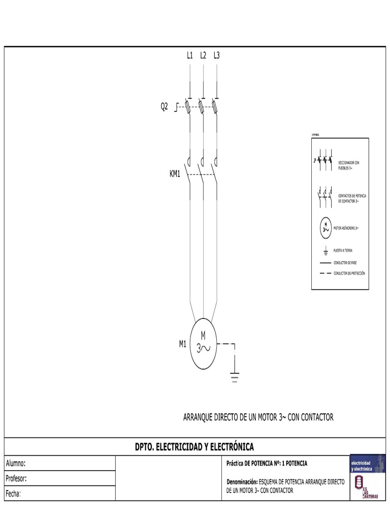 Prácticas de Automatismos | PDF