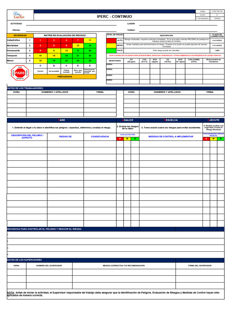 F Ant SST 06 Iperc Continuo | PDF | Riesgo