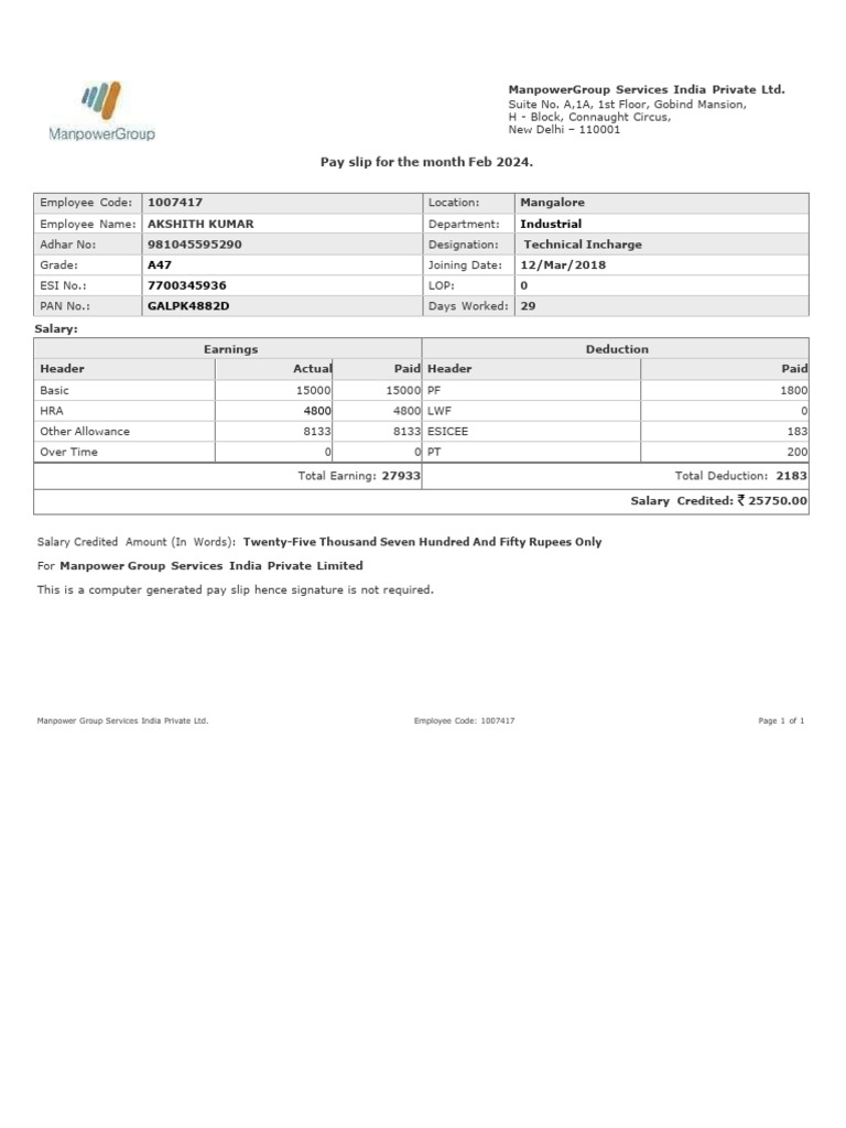 Akshith Feb | PDF | Employment Compensation | Employee Relations
