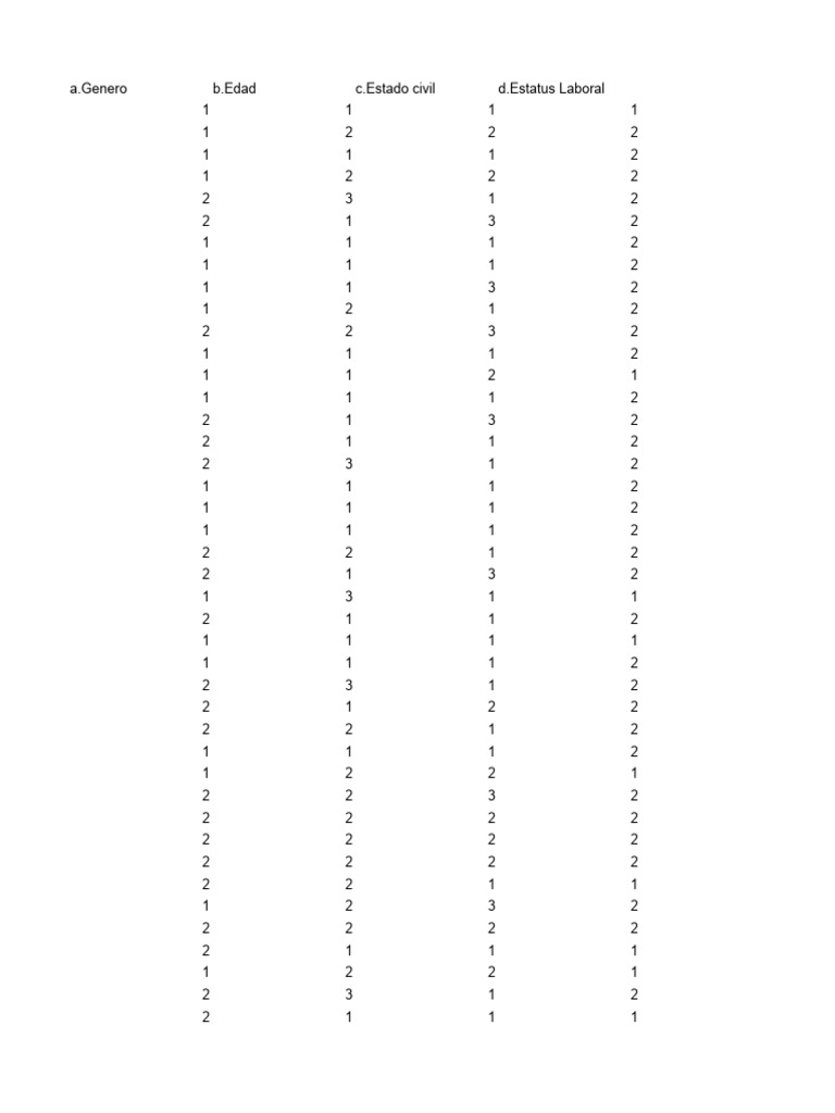 BASE DE DATOS PARA SPSS-Test de Educación Financiera-DAINA | PDF