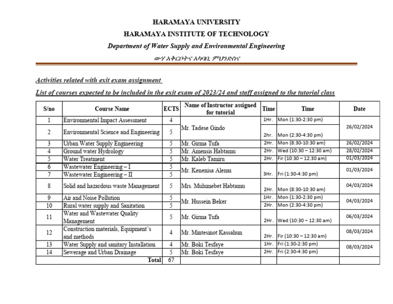 WSEE Exit Exam Tutorial Schedule@1 | PDF | Environmental Engineering ...