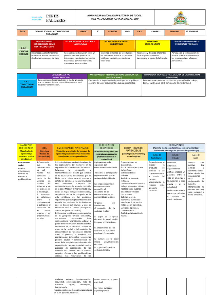 M.C. Grado 7 - 2024 | PDF | Aprendizaje | Edades medias