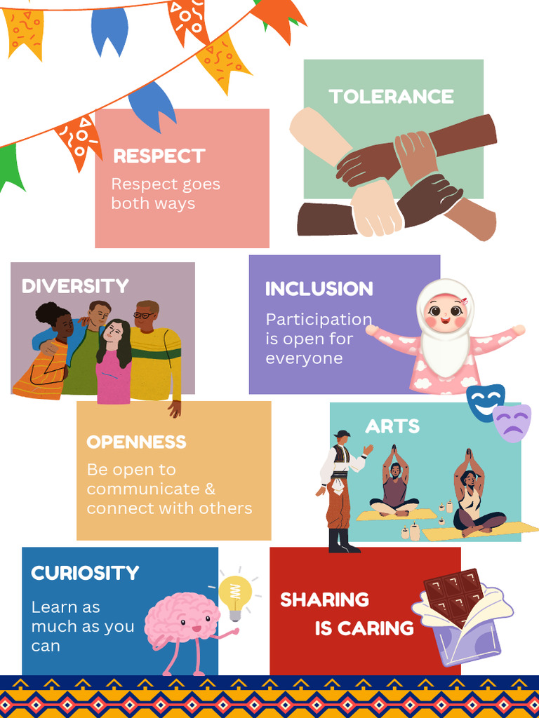 Promoting Respect and Inclusion in Arts | PDF