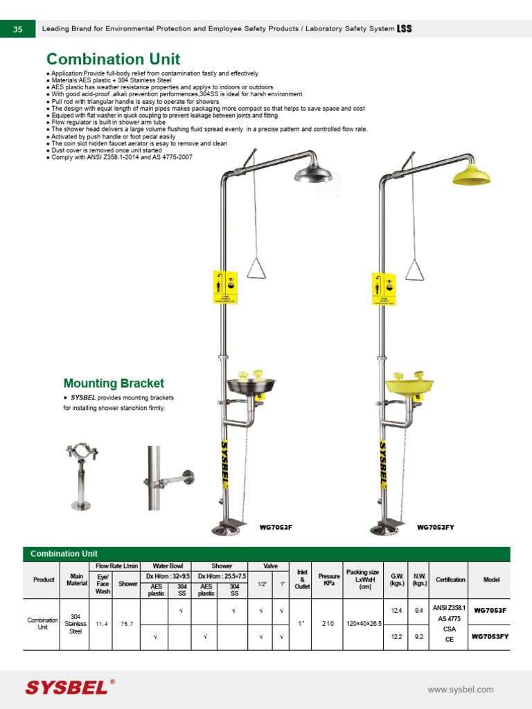 Quick Compliance Guide: Safety Shower Unit | PDF | Valve | Shower