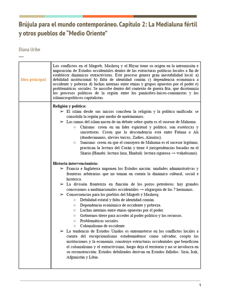 Capítulo 2 Resumen Brujula para El Mundo Contemporáneo | PDF