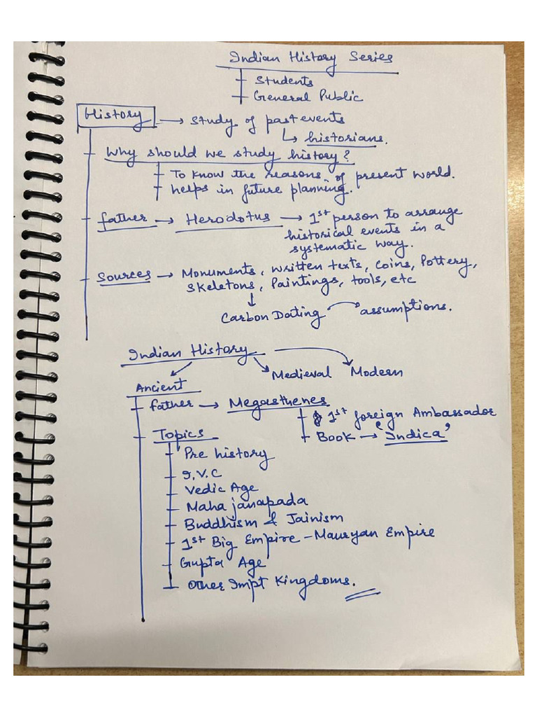 Pre History Notes | PDF