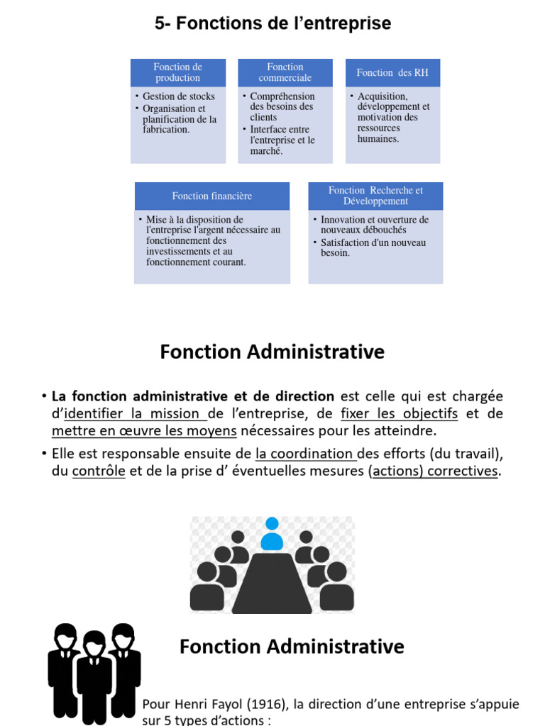 Fonctions de L'entreprise - Cours | PDF | Gestion des ressources ...