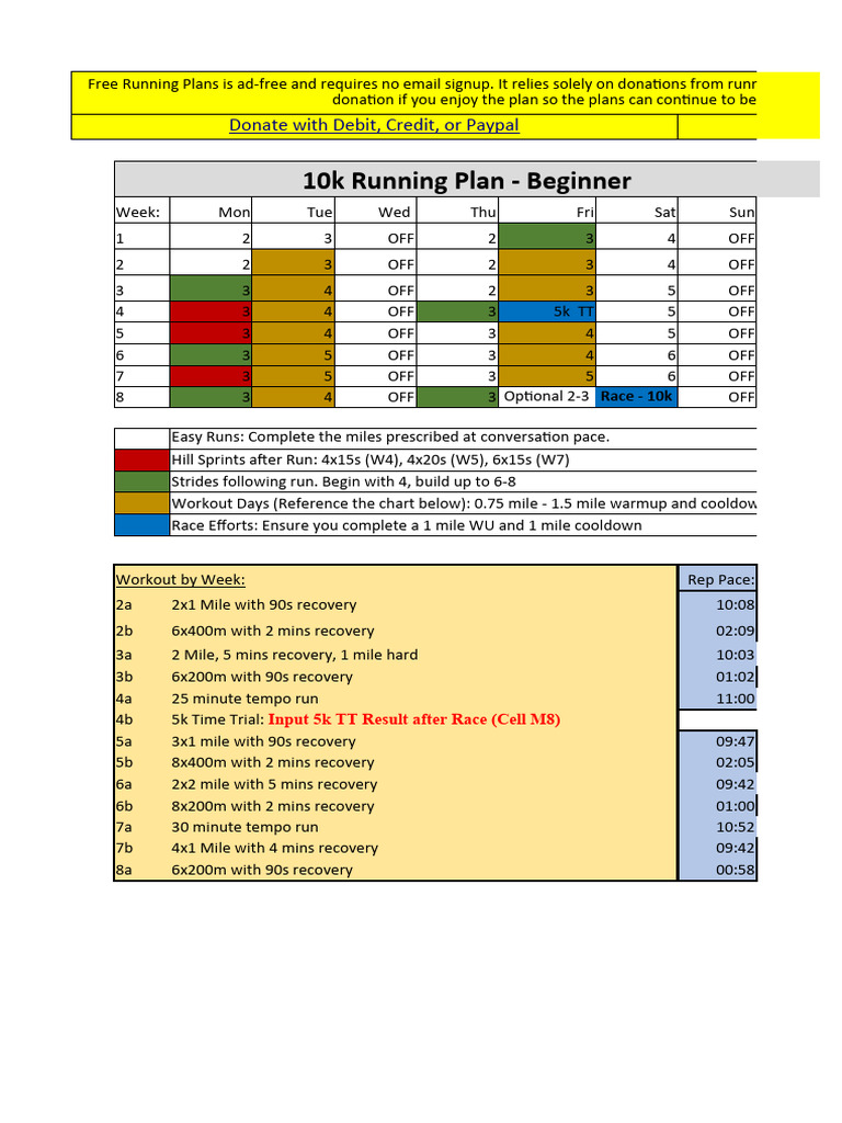 10k Running Plan - Beginner | PDF | Racing