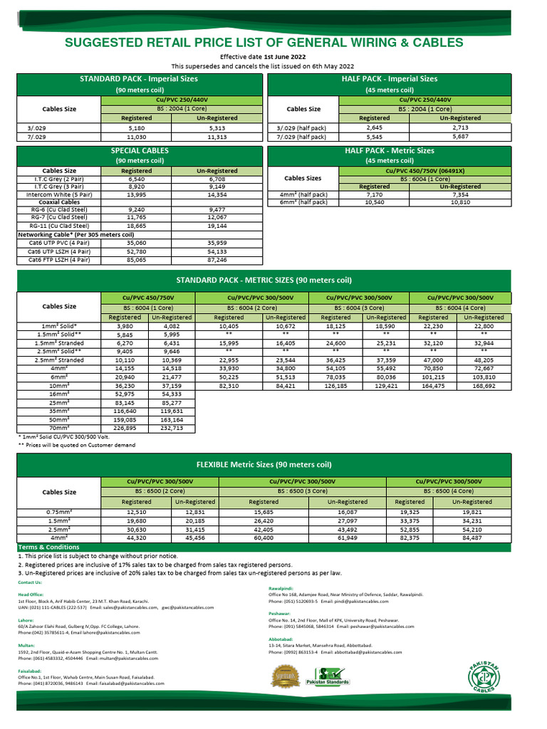 Cable Price List and Specifications | PDF | Telecommunications | Equipment