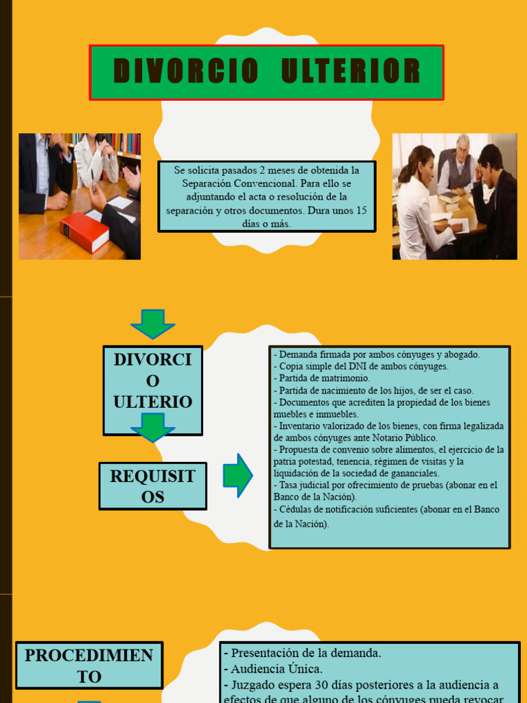 Requisitos para el Divorcio Ulterior | PDF | Finanzas y dinero