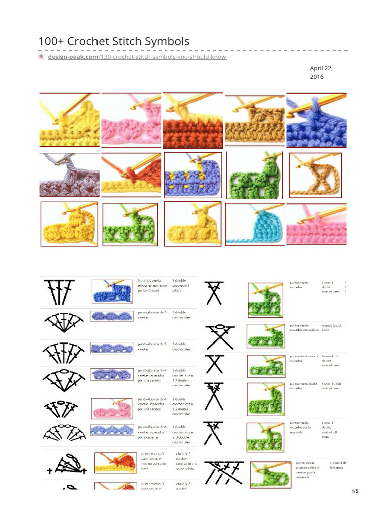 100 Crochet Stitch Symbols | PDF