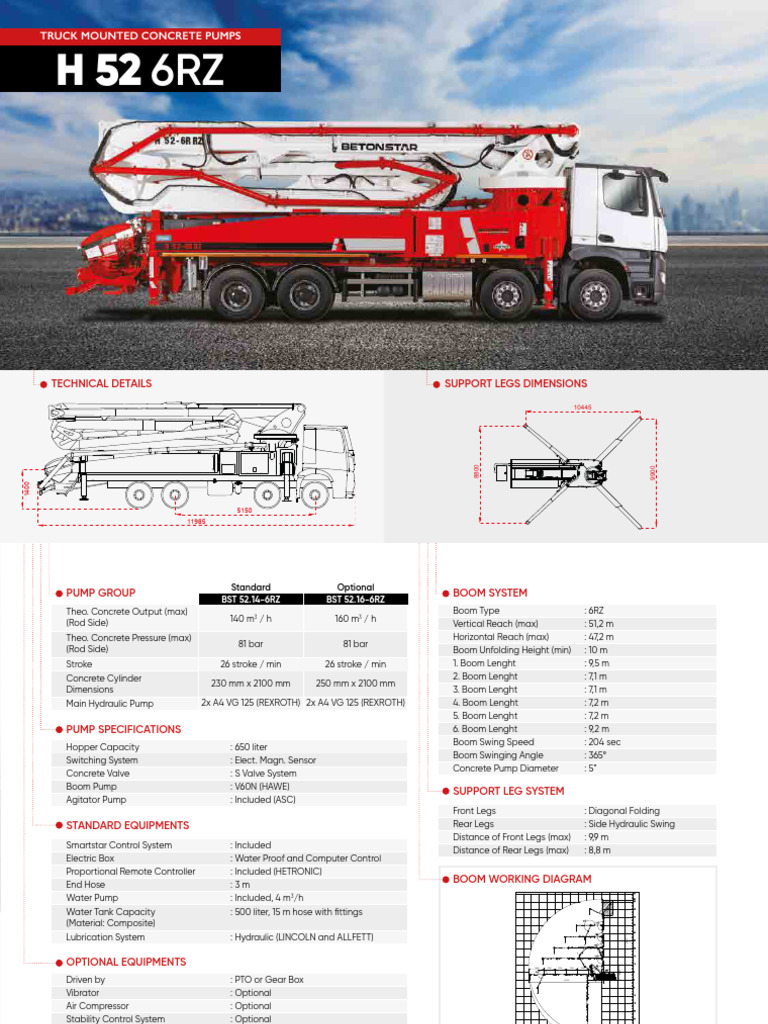 Truck Mounted Concrete Pumps: Support Legs Dimensions Technical Details | PDF | Pump ...