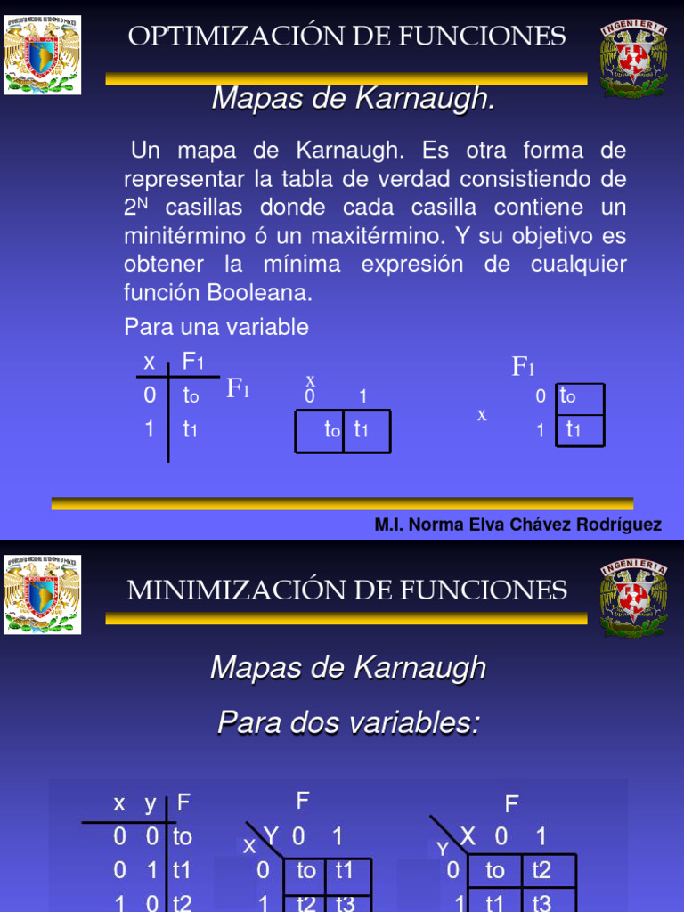 mapas de k | Descargar gratis PDF | Lógica | Electrónica digital