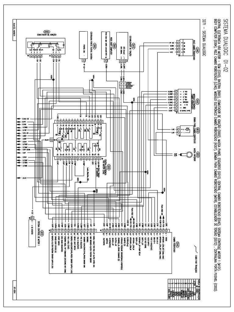Sistema Dualogic Automatico | PDF