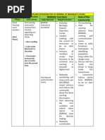 BDRRM Plan Template Quality Assurance System For Barangay Disaster Risk ...