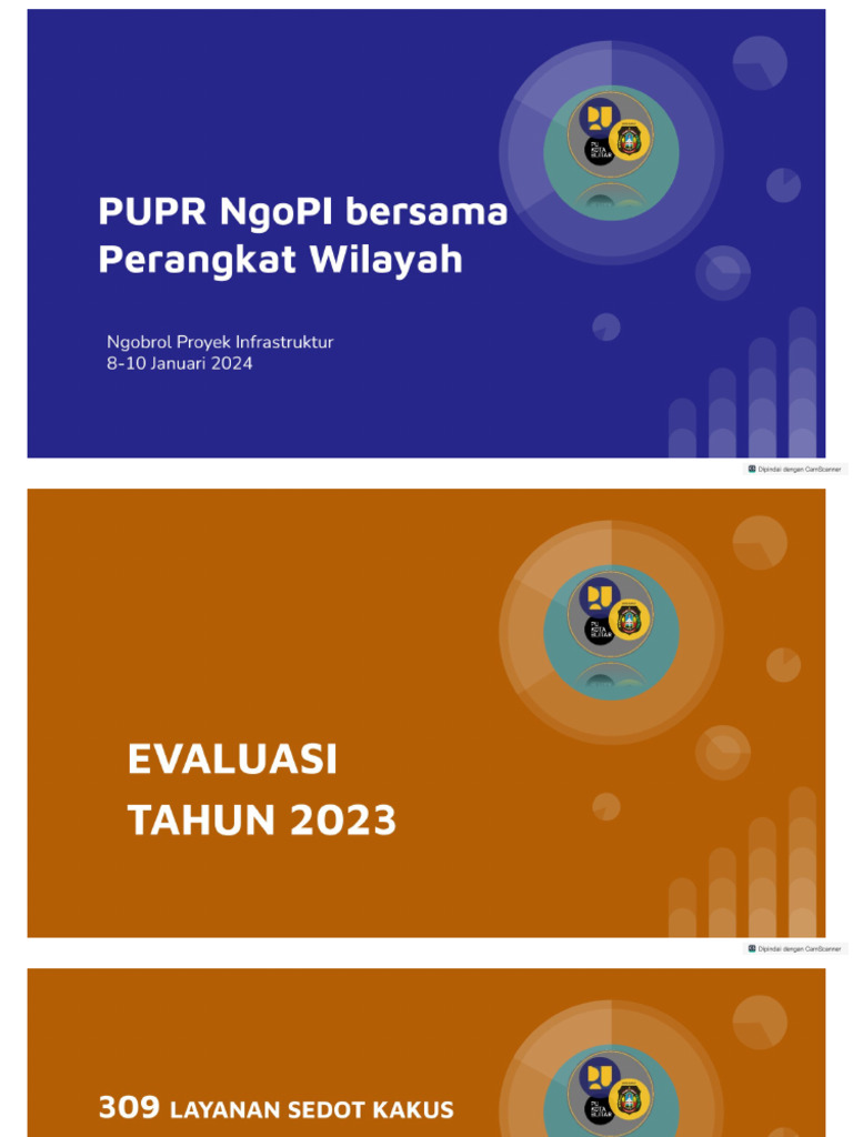 NGOPI Bareng Camat-Lurah | PDF