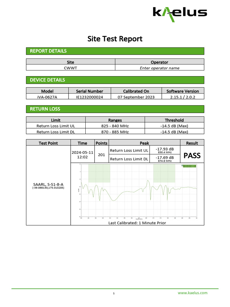 Report CWWT 2024may11 135954 | PDF | Computing | Computer Engineering