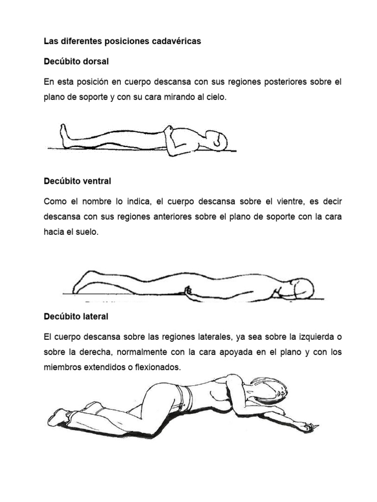 Posiciones Cadavericas | PDF