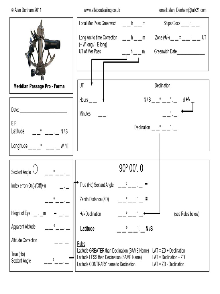 Meridian Passage Calculation Guide | PDF