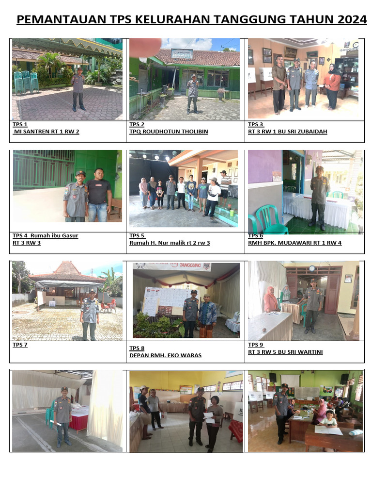 Lokasi TPS Kel Tanggung | PDF