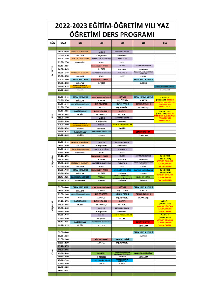 2022 2023 Yaz Okulu Ders Programi | PDF